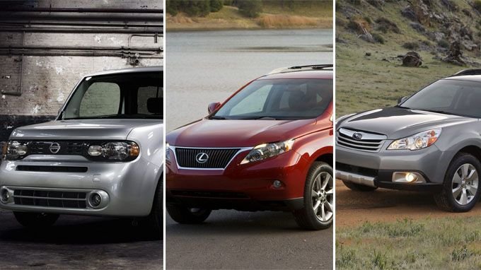 2012 Crossover Car Buying Guide - CarsDirect