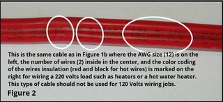 12-2 Wire vs 12-3 Wire | DoItYourself.com