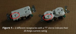 What Height Should You Make a Counter Outlet? | DoItYourself.com
