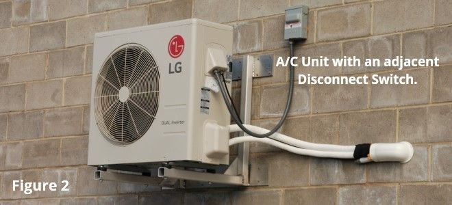How to Wire an AC Disconnect | DoItYourself.com