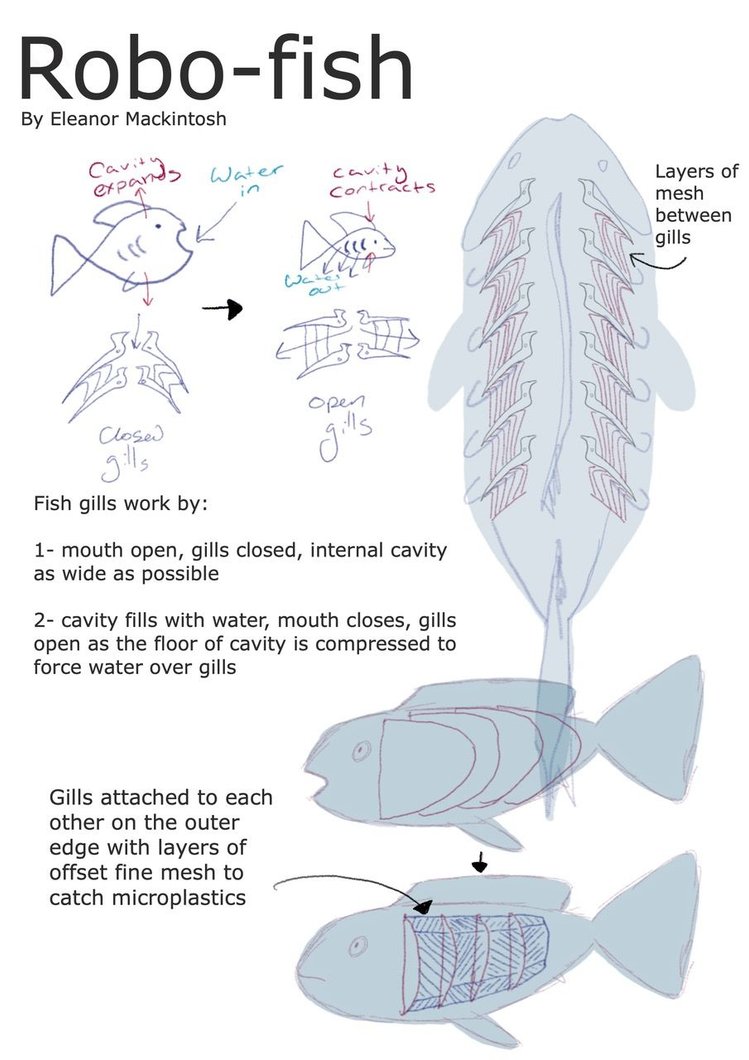 Gillbert the Robot Fish Sucks Up Microplastics in the Water as It Swims | Designs & Ideas on Dornob