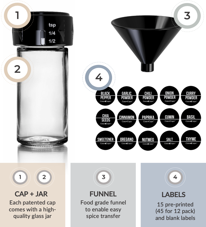Measure Spices Straight from the Bottle With CassCaps | Designs & Ideas ...