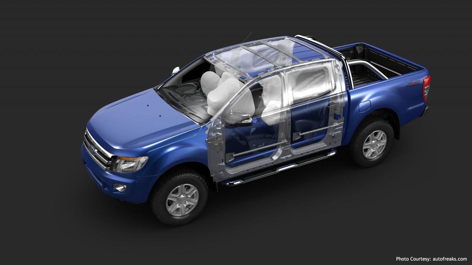 5 Features and Specs in the European Ford Ranger | Ford-trucks