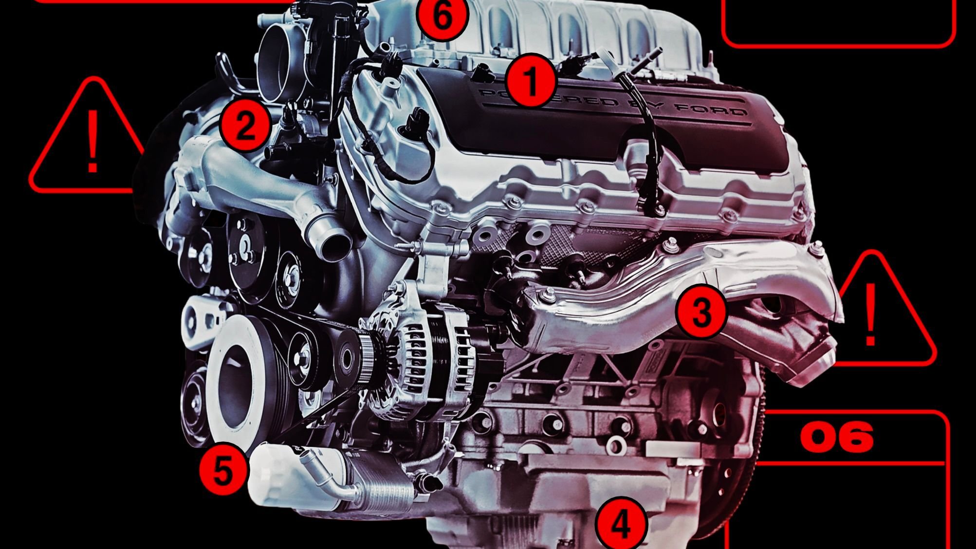 Everything to Know about the Raptor R Engine | Ford-trucks