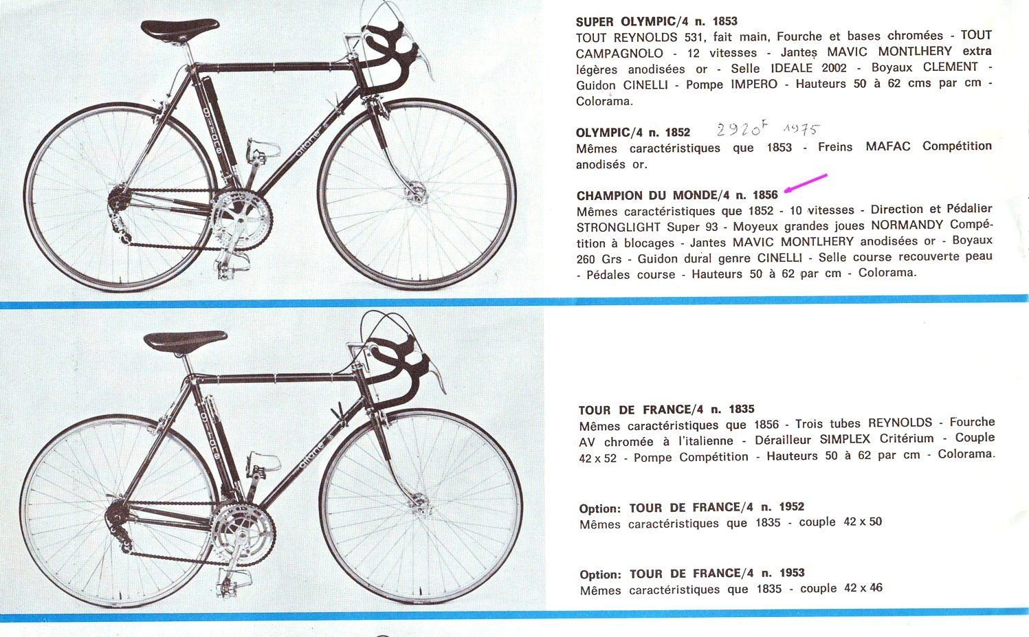 New to the Collection - French Beauties! - Bike Forums