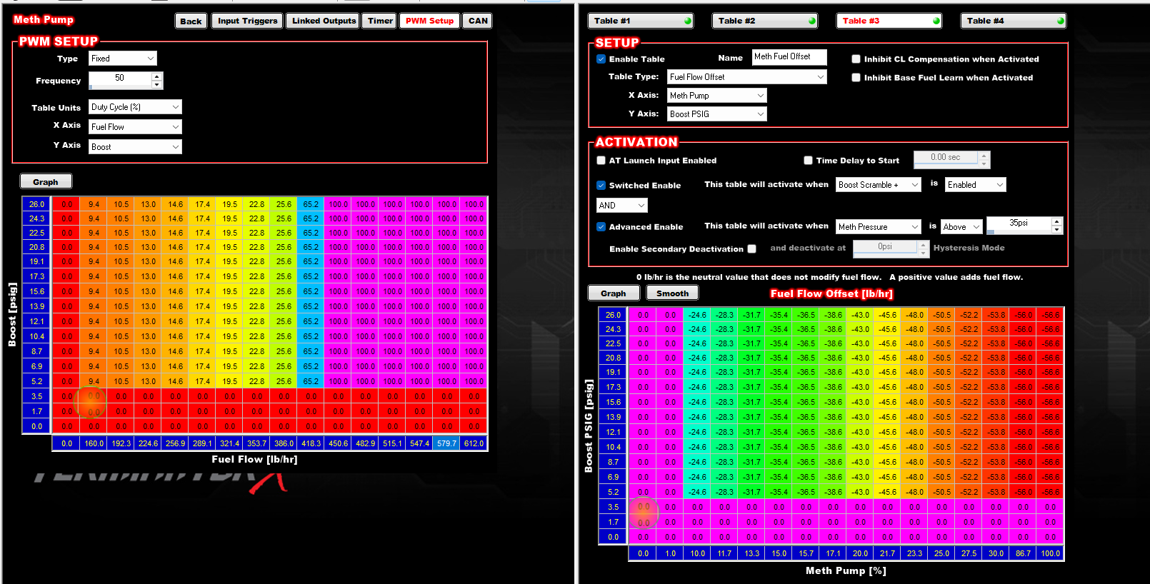 Is this the right way to control a direct port Meth injection kit with ...