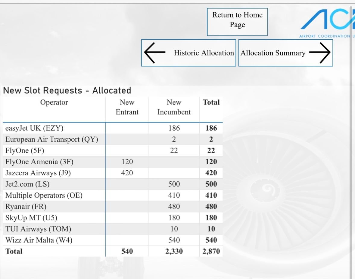 Luton-10 - Page 292 - PPRuNe Forums