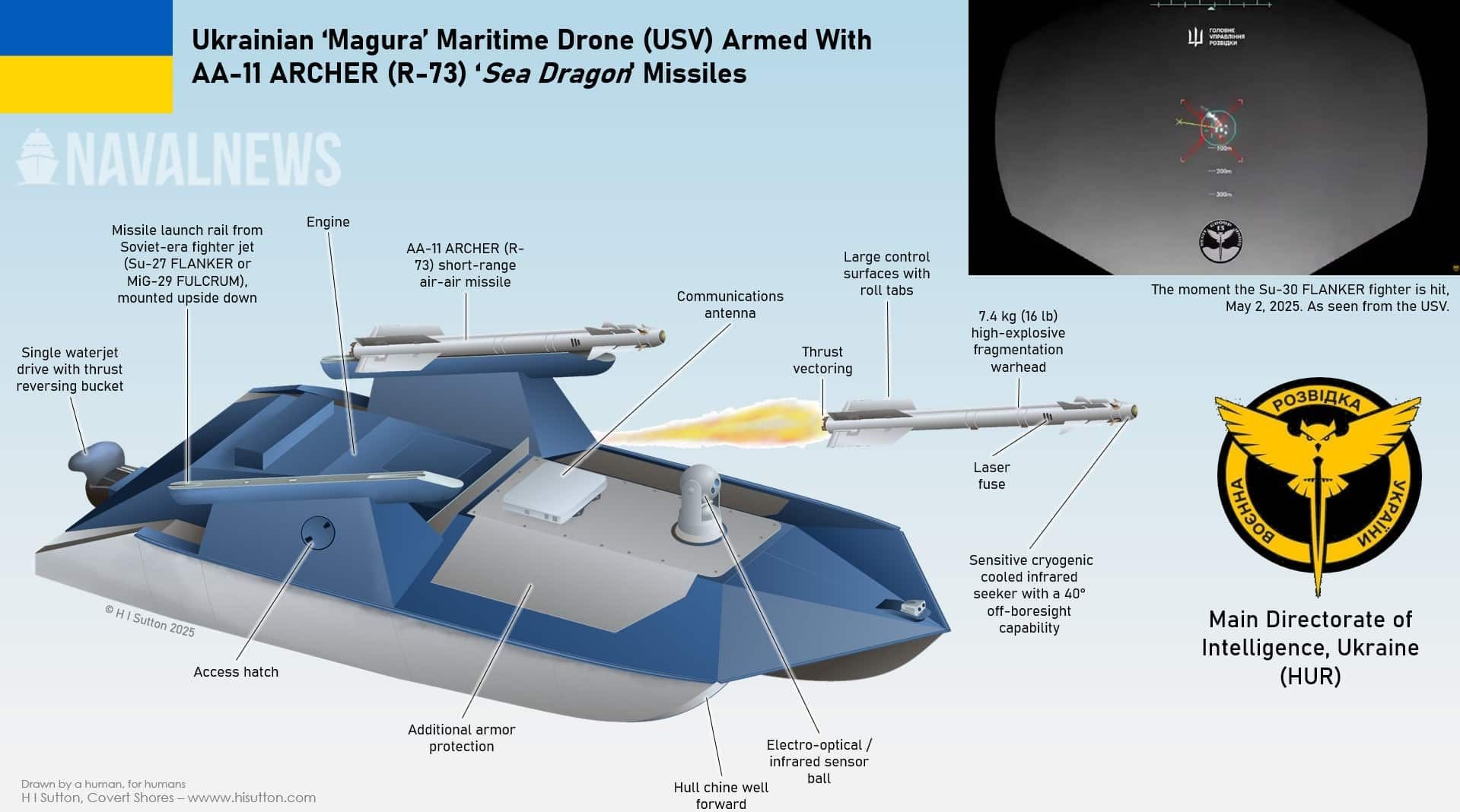 Ukraine War Thread Part 4 - Page 18 - PPRuNe Forums
