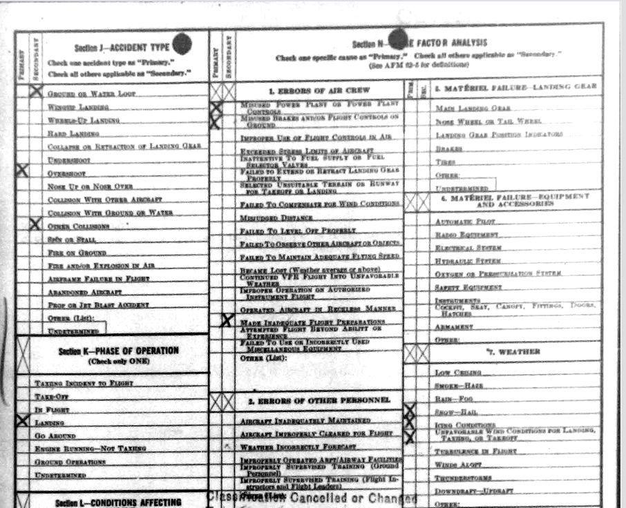 RAF Bovingdon - 1960s - Page 36 - PPRuNe Forums