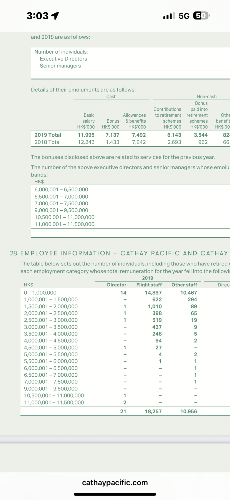 Captain earning potential - PPRuNe Forums