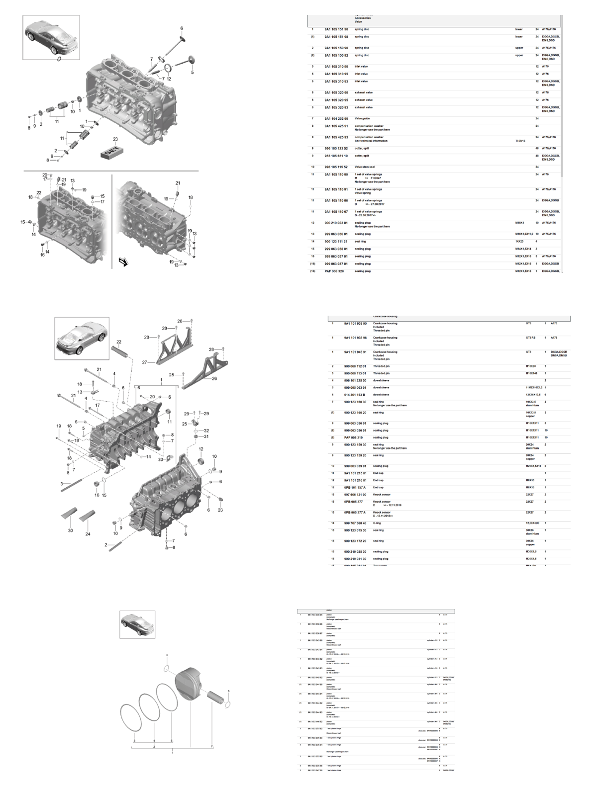 2016 991.1 GT3RS engine failure at 8200 Miles - Page 2 - Rennlist ...