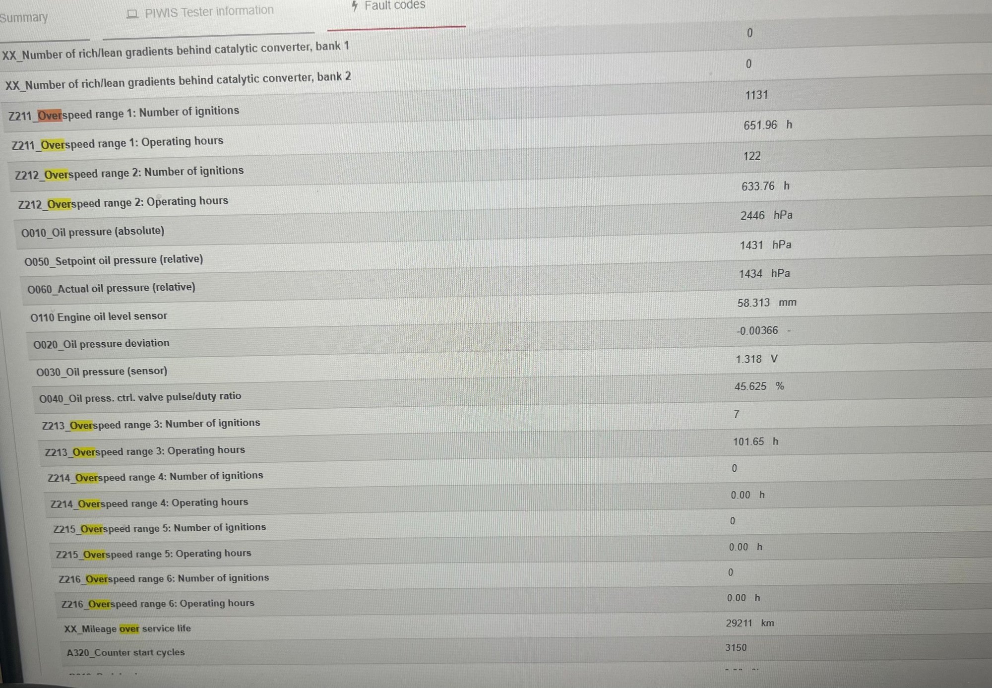 DME Breakdown - Rennlist - Porsche Discussion Forums
