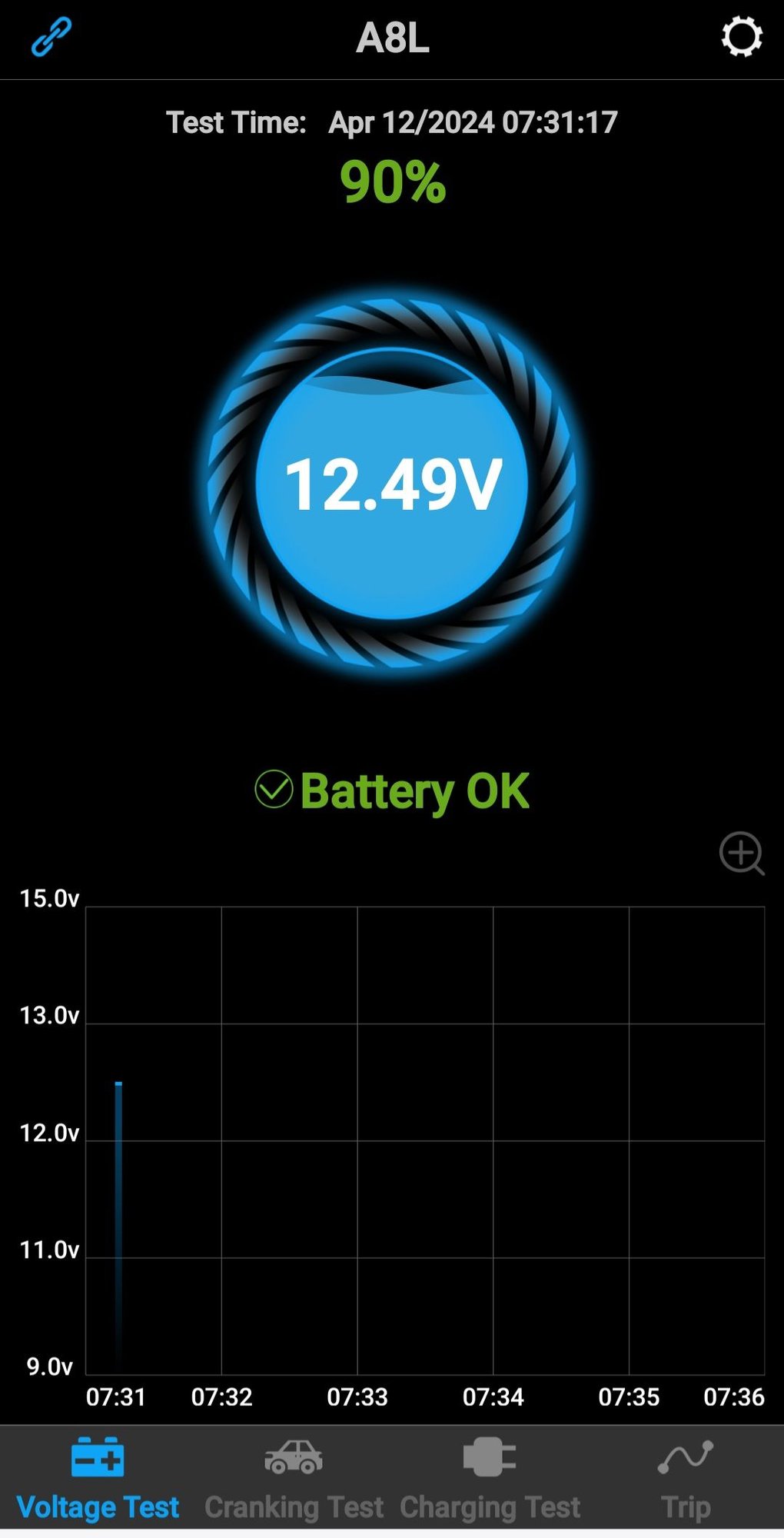Activating Battery Meter - AudiWorld Forums