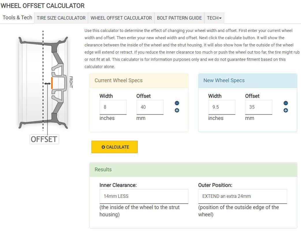 Wheel size - AudiWorld Forums