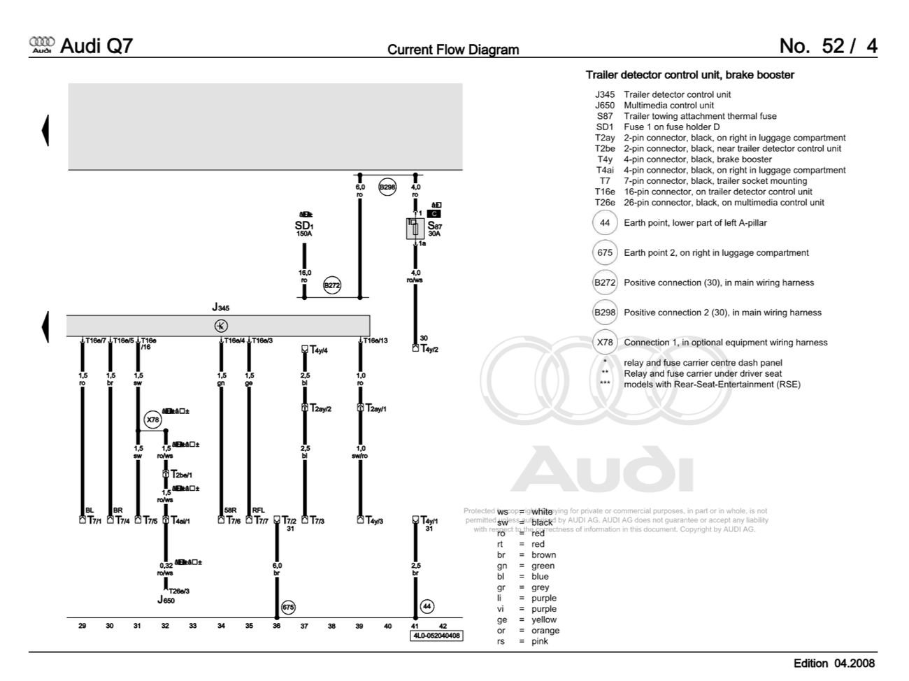 2011 Q7 trailer hitch install - Page 15 - AudiWorld Forums