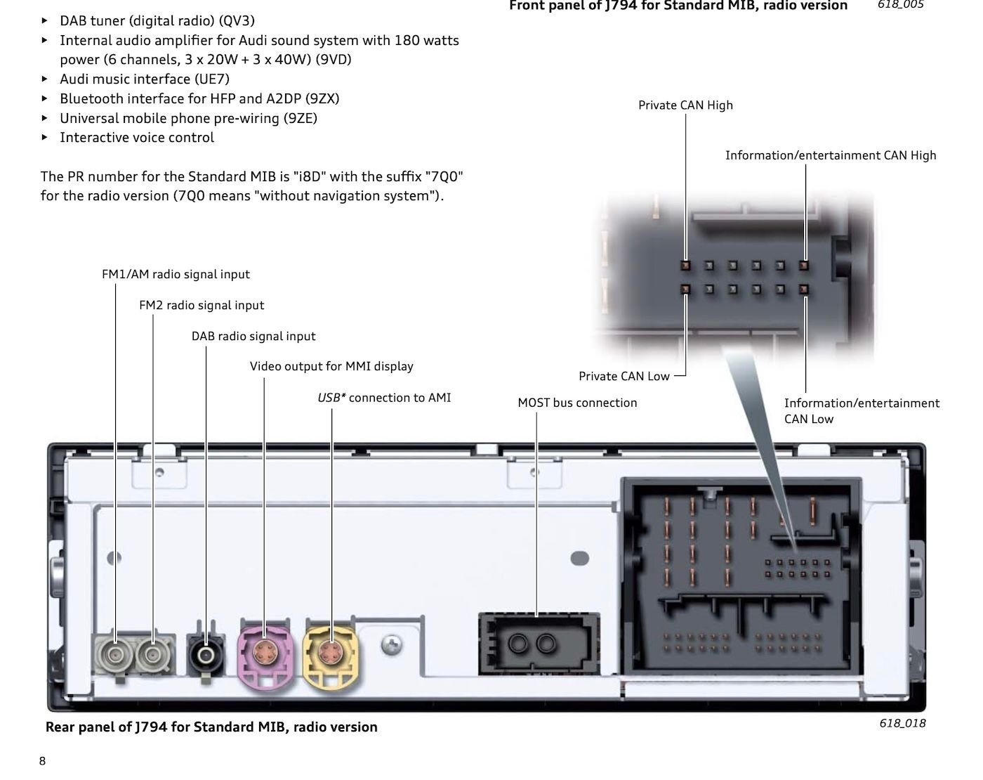 Anyone using any external DSP on an Audi Sound System car? - AudiWorld ...