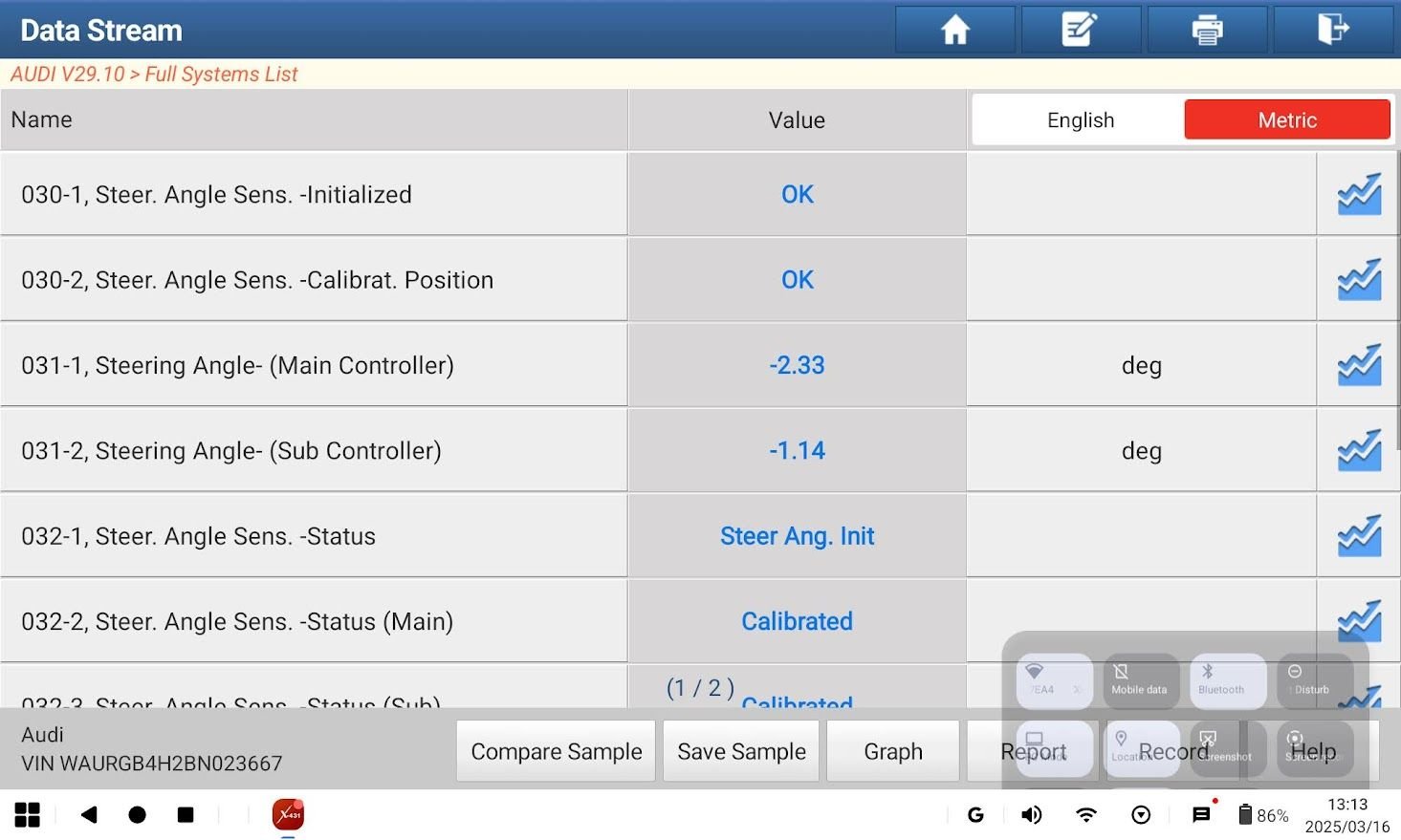 Fault Code U111300 & U112300. Suspension, ESP, Error - AudiWorld Forums