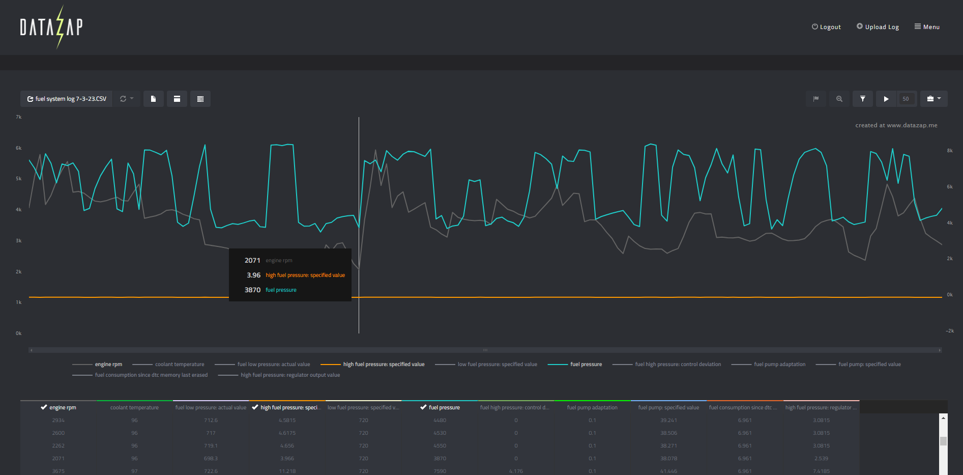 2013 A4 CMPA - P2178/P119A/P0087 - AudiWorld Forums