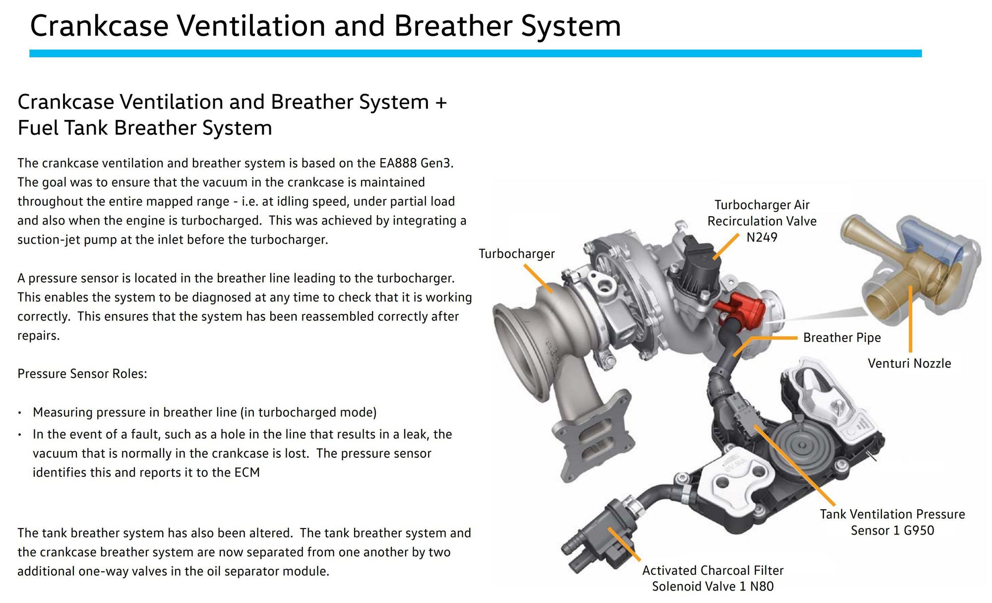PCV Gen4 full retrofit with Venturi - AudiWorld Forums