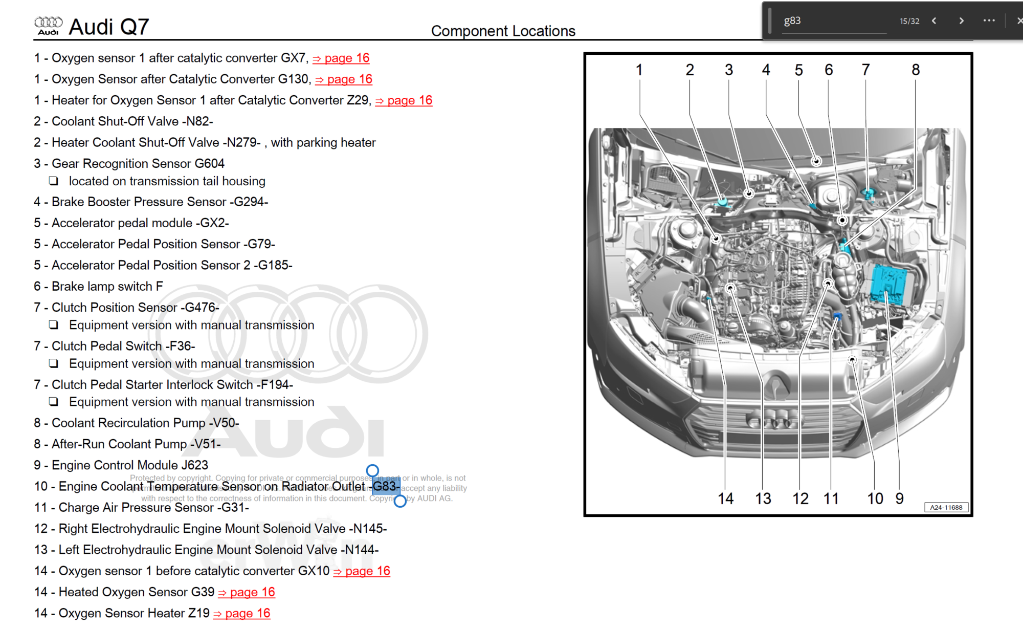 2017 Q7 - Location of Coolant temperature sensor 2 (G83)? - AudiWorld ...