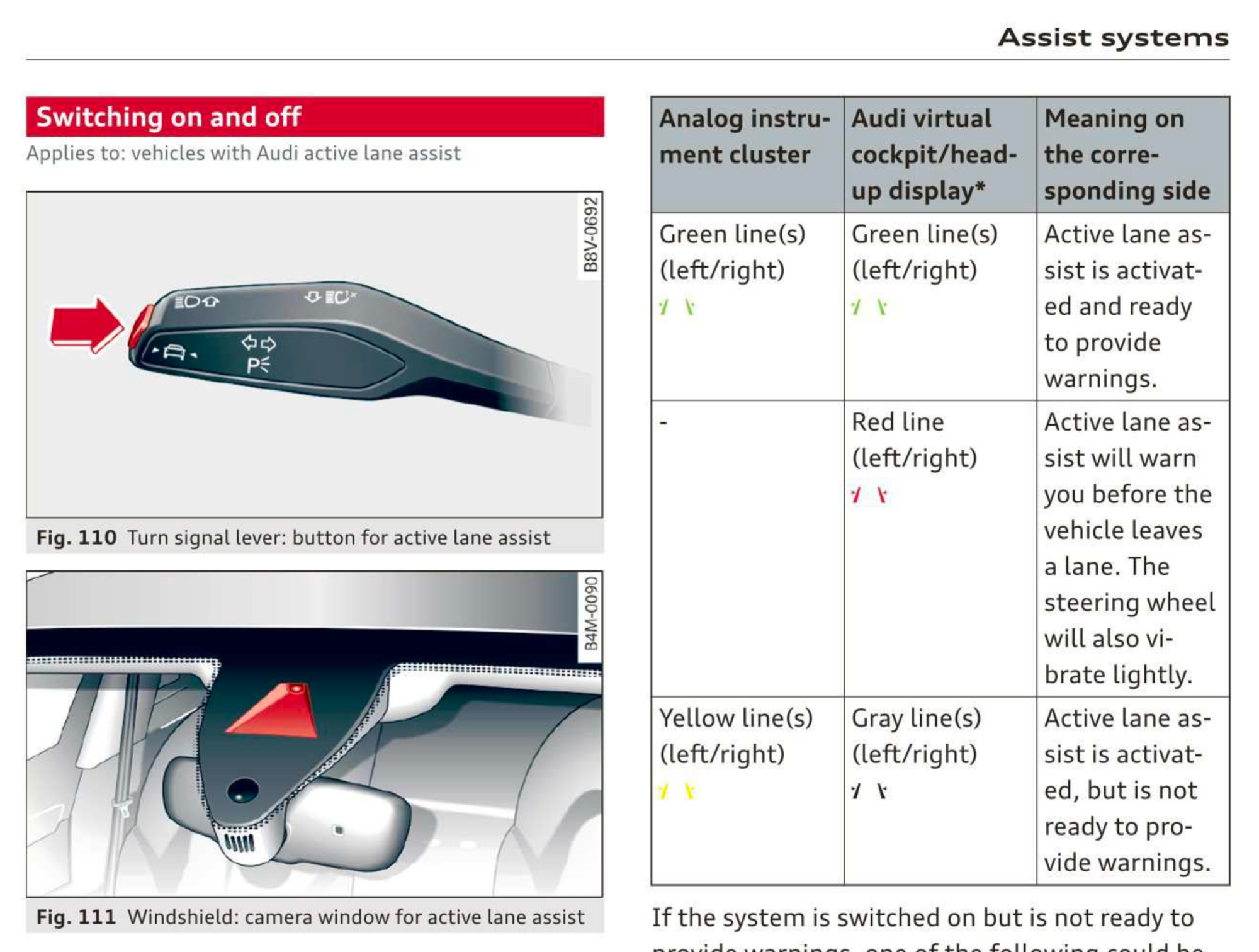 Sign Recognition and Speed Change - AudiWorld Forums