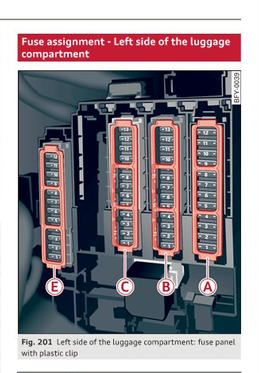 2021 Q5e rear fuse box: Am I too blind to find it? - AudiWorld Forums