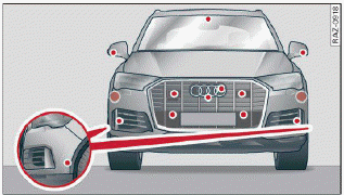 Problems - where to start - AudiWorld Forums