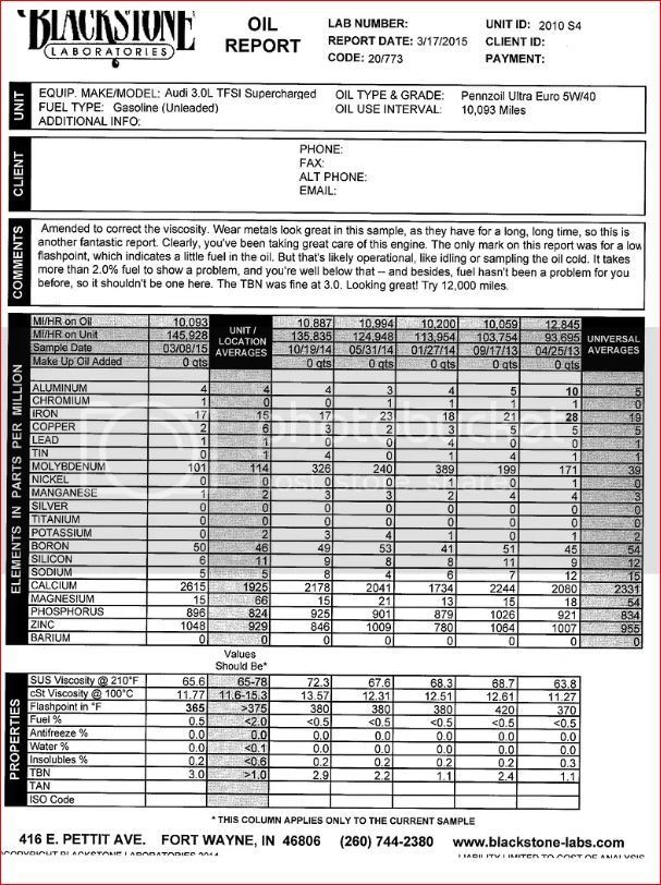 Change Oil service interval ? - AudiWorld Forums