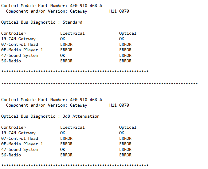 First Time Poster MMI Assistance - AudiWorld Forums