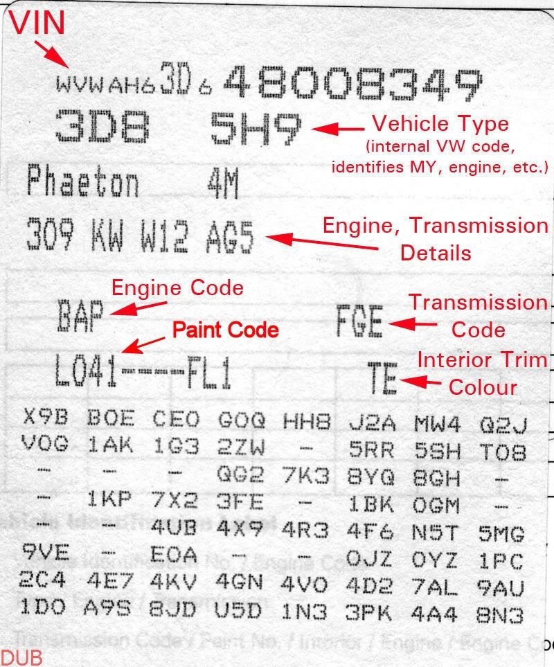 2017 Audi SQ7 physical engine code - AudiWorld Forums