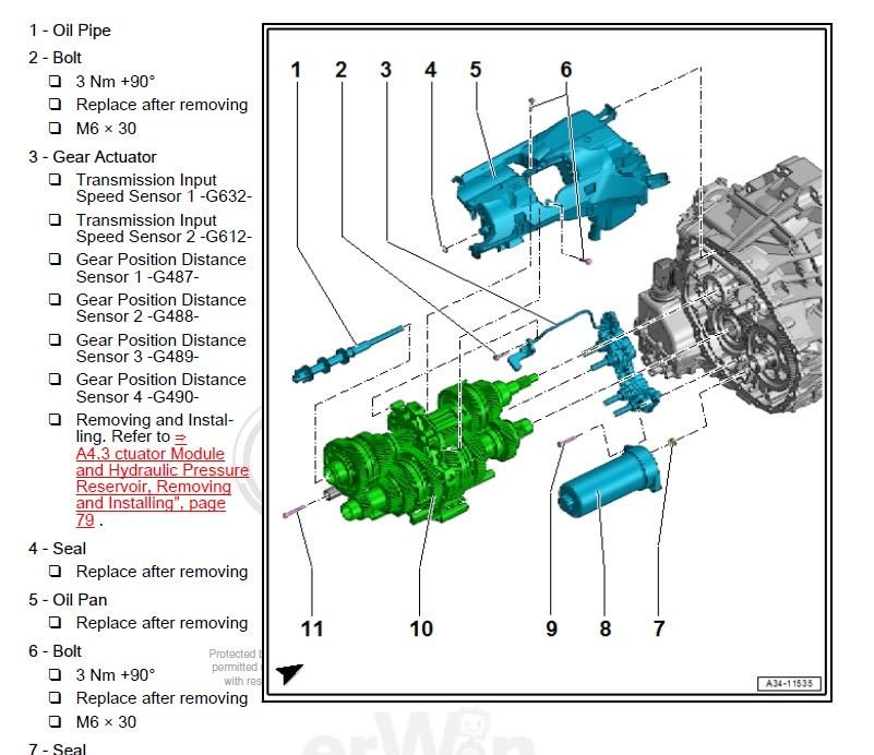 Transmission issues - mechatronic unit? - AudiWorld Forums
