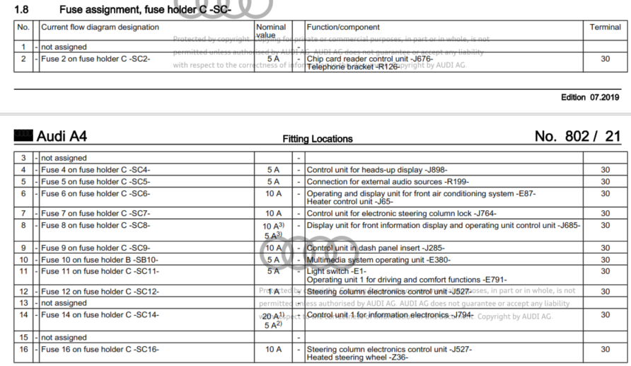 LED interior lighting plus package - not working - AudiWorld Forums