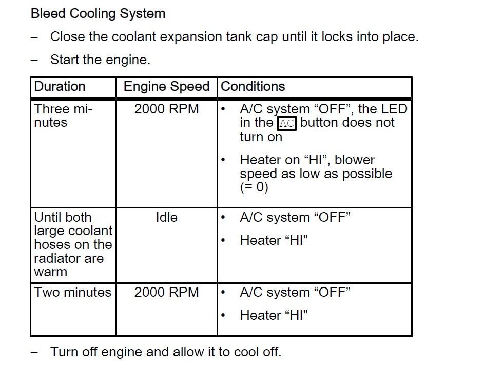 Weak/No Heat - AudiWorld Forums