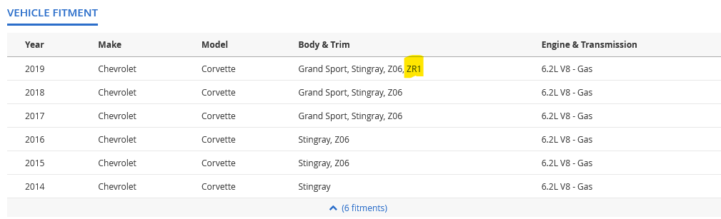 Part number request for 2019 Z06 in tank fuel pump assembly ...