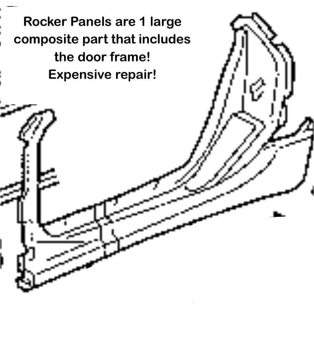C8 jacking - Page 2 - CorvetteForum - Chevrolet Corvette Forum Discussion