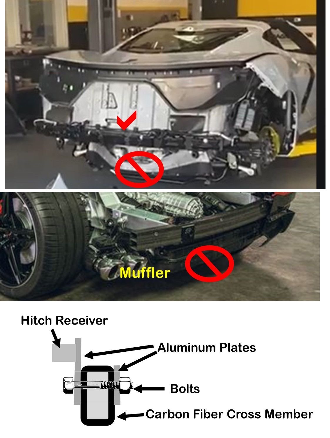 Dimensions of front trunk "frunk" - Page 2 - CorvetteForum - Chevrolet ...