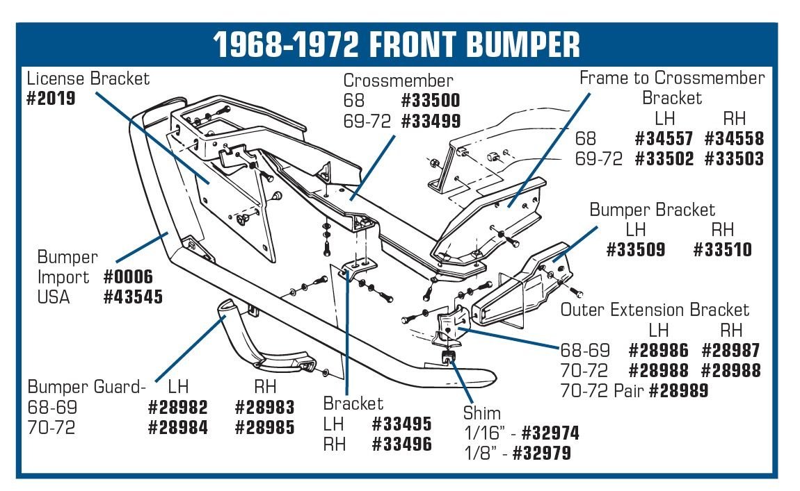 Front frame extensions - CorvetteForum - Chevrolet Corvette Forum ...