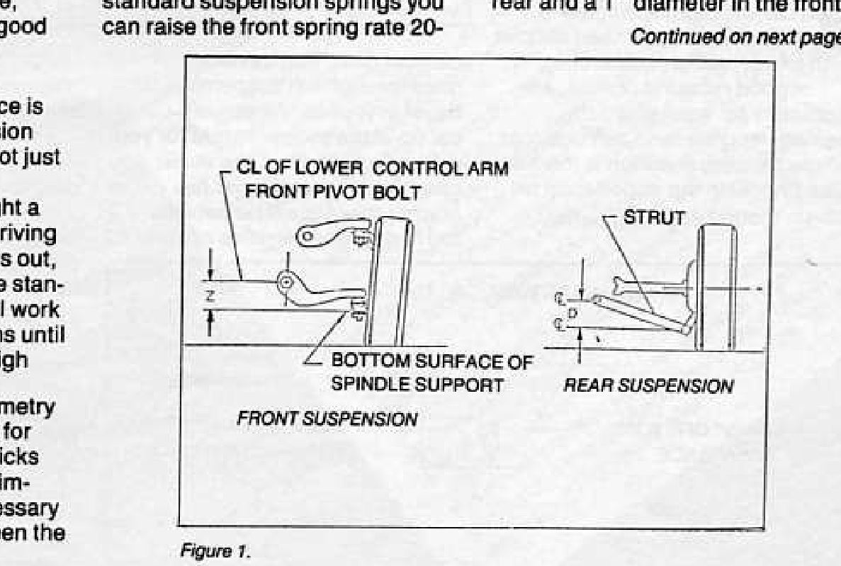 Ride Height Measuring Location? - CorvetteForum - Chevrolet Corvette ...