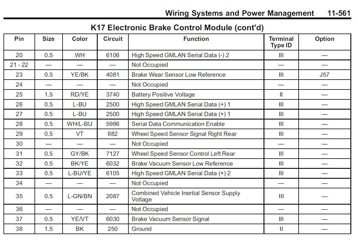 ISO: EBCM Wiring Schematic - CorvetteForum - Chevrolet Corvette Forum ...