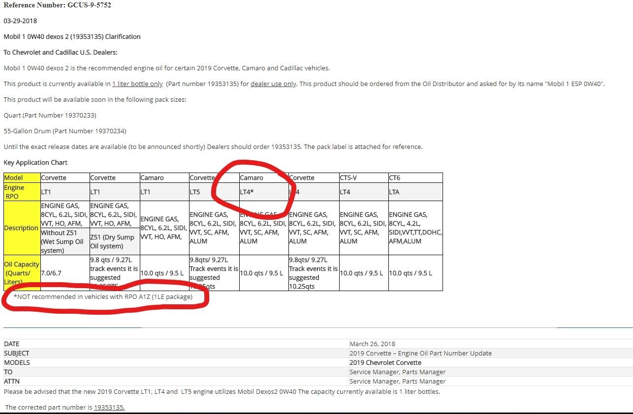 Is Mobil 1 ESP X3 0-40 correct oil? - Page 2 - CorvetteForum ...