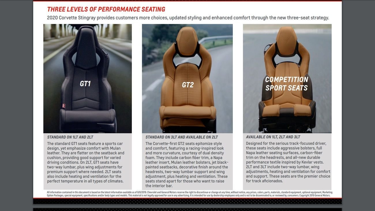 gt1 vs. gt2 seats?? - Page 2 - CorvetteForum - Chevrolet Corvette Forum ...