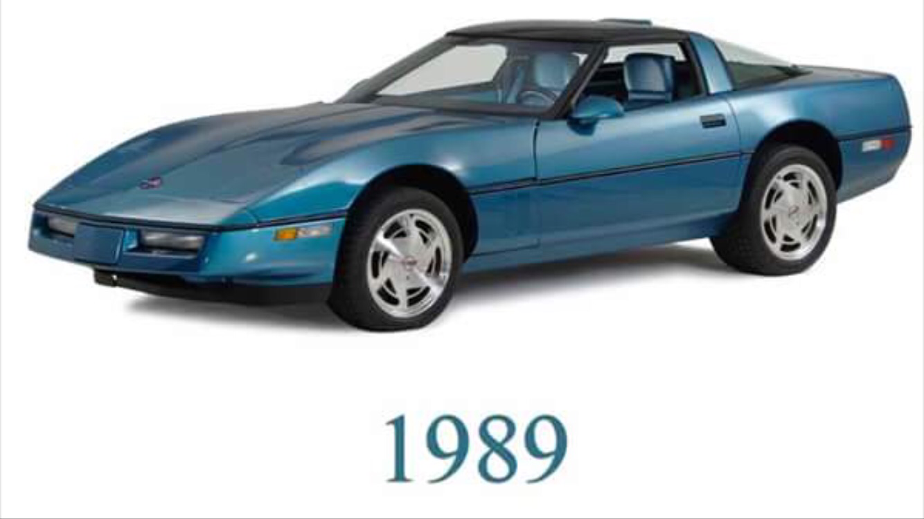 What happened to all the 1983 Corvettes??????????/ - Page 2 ...