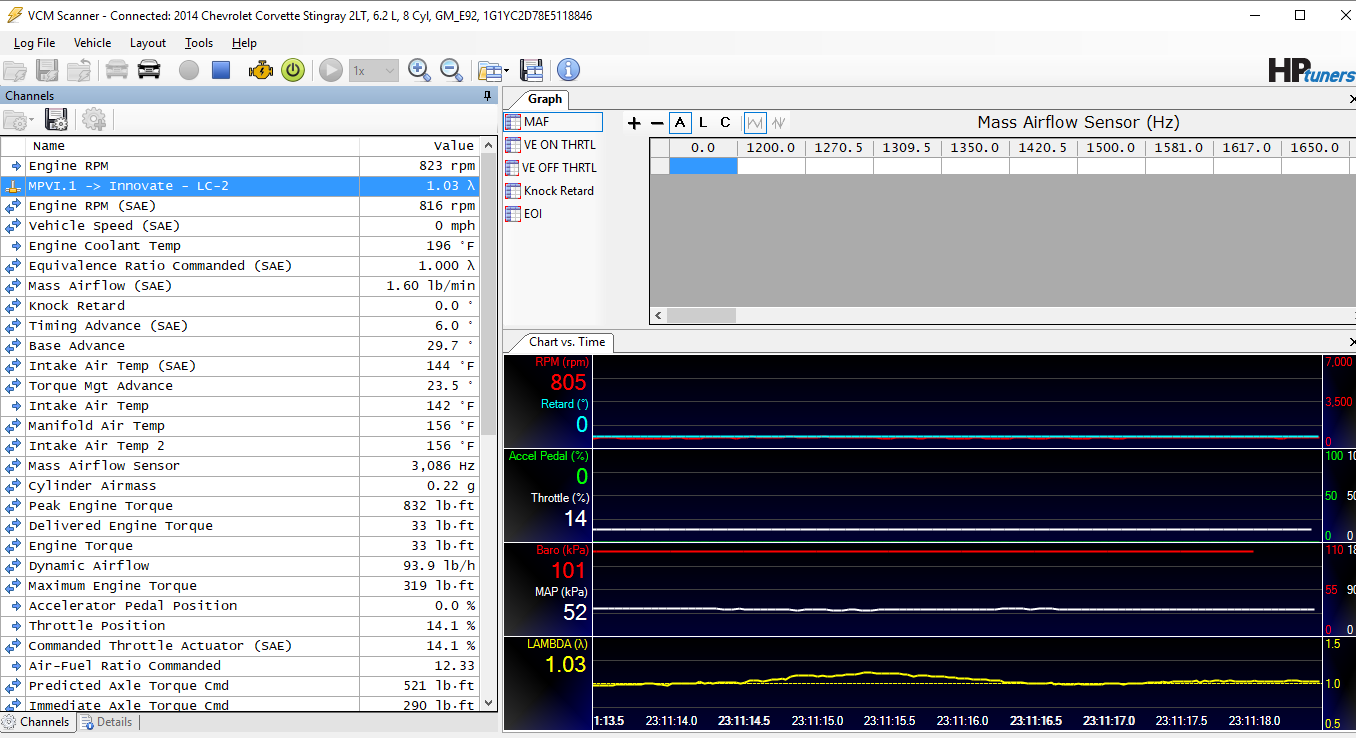 HOW TO: Connecting an Innovate Motorsports AFR / Boost Gauge to HP ...