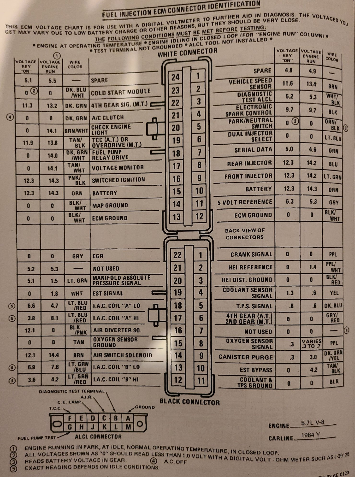 '84 C4 carb swap wiring - CorvetteForum - Chevrolet Corvette Forum ...