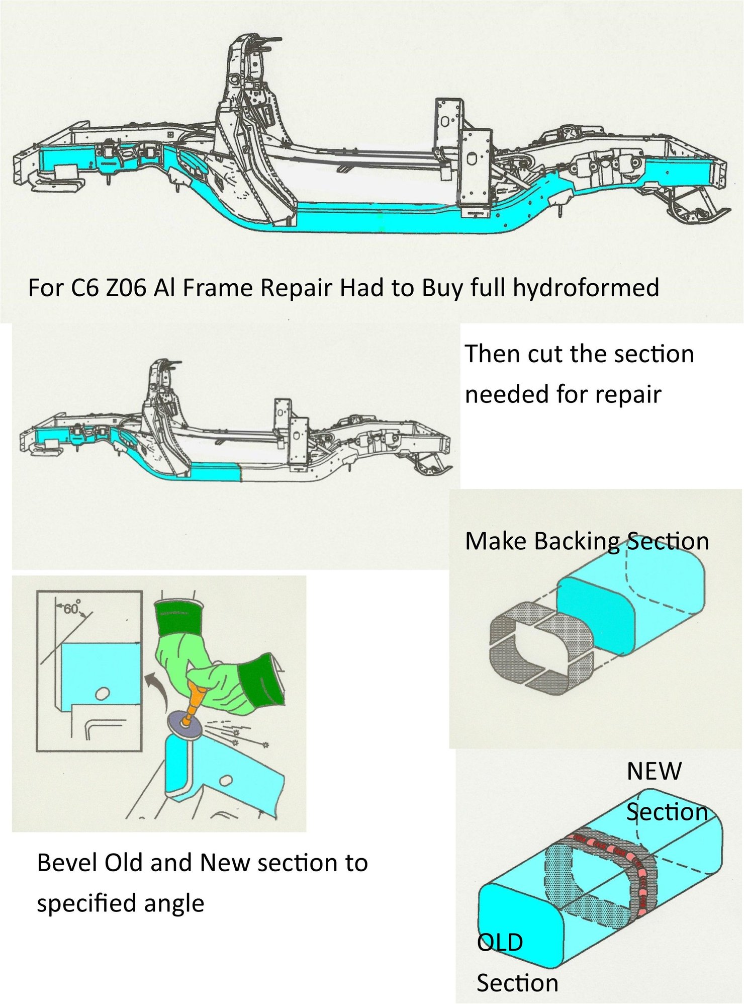 Assessing frame damage on crashed C8 - Page 2 - CorvetteForum ...