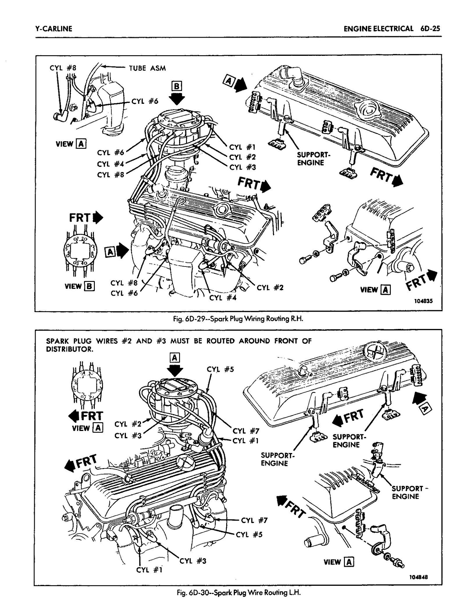 1984 corvette firing order - CorvetteForum - Chevrolet Corvette Forum ...
