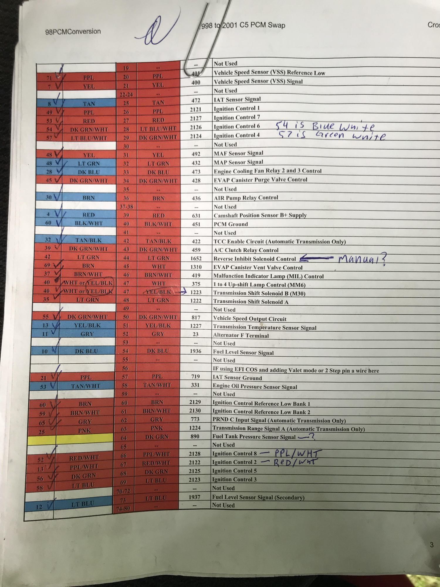 Swapping a 411 ECM into a 1997 Corvette - CorvetteForum - Chevrolet ...