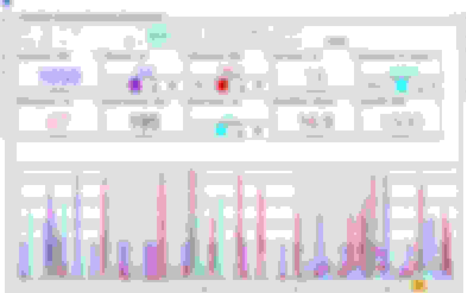 Nonsensical Data Log - Causes? - CorvetteForum - Chevrolet Corvette ...