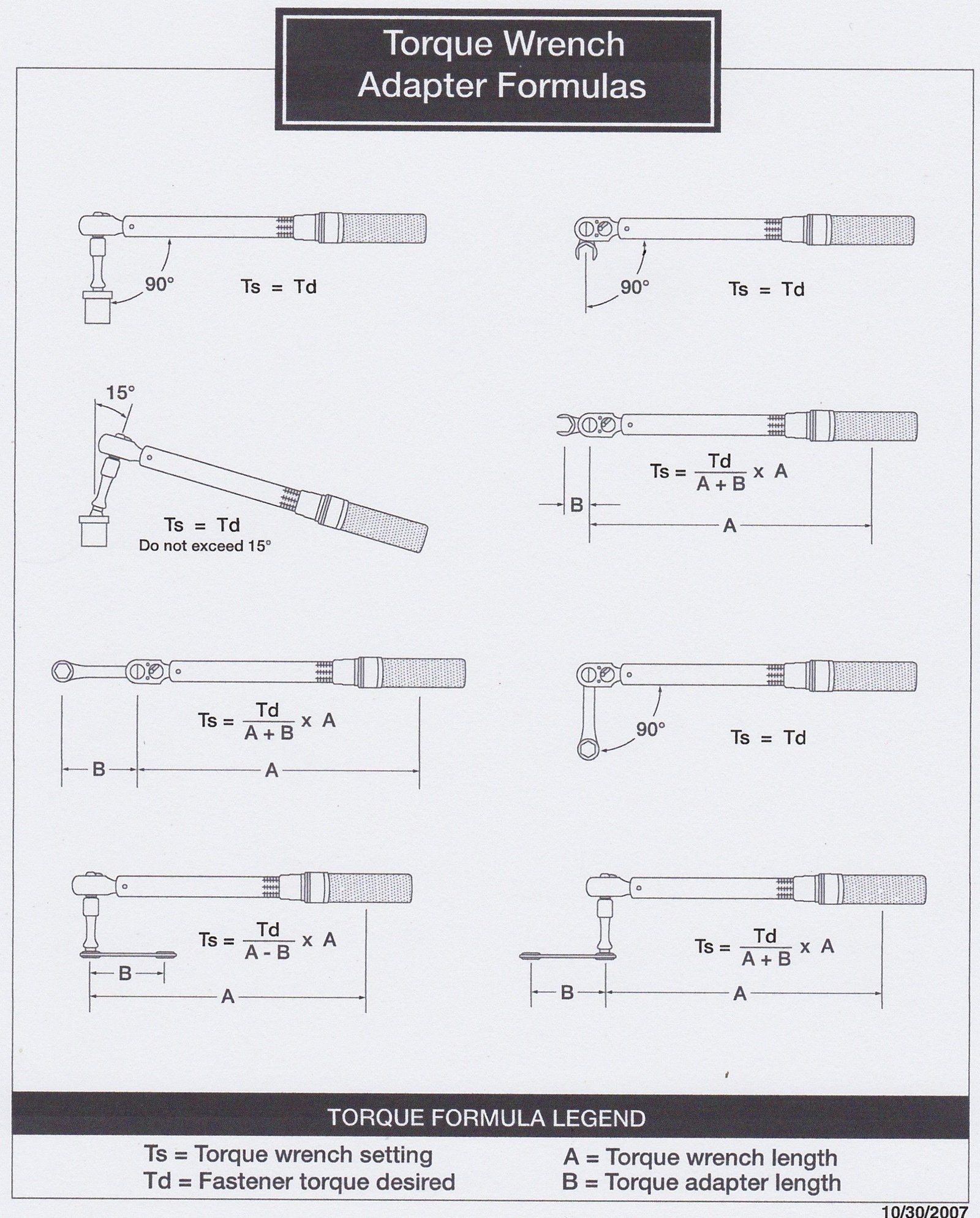 C2 Unable to torque intake bolts - CorvetteForum - Chevrolet Corvette ...