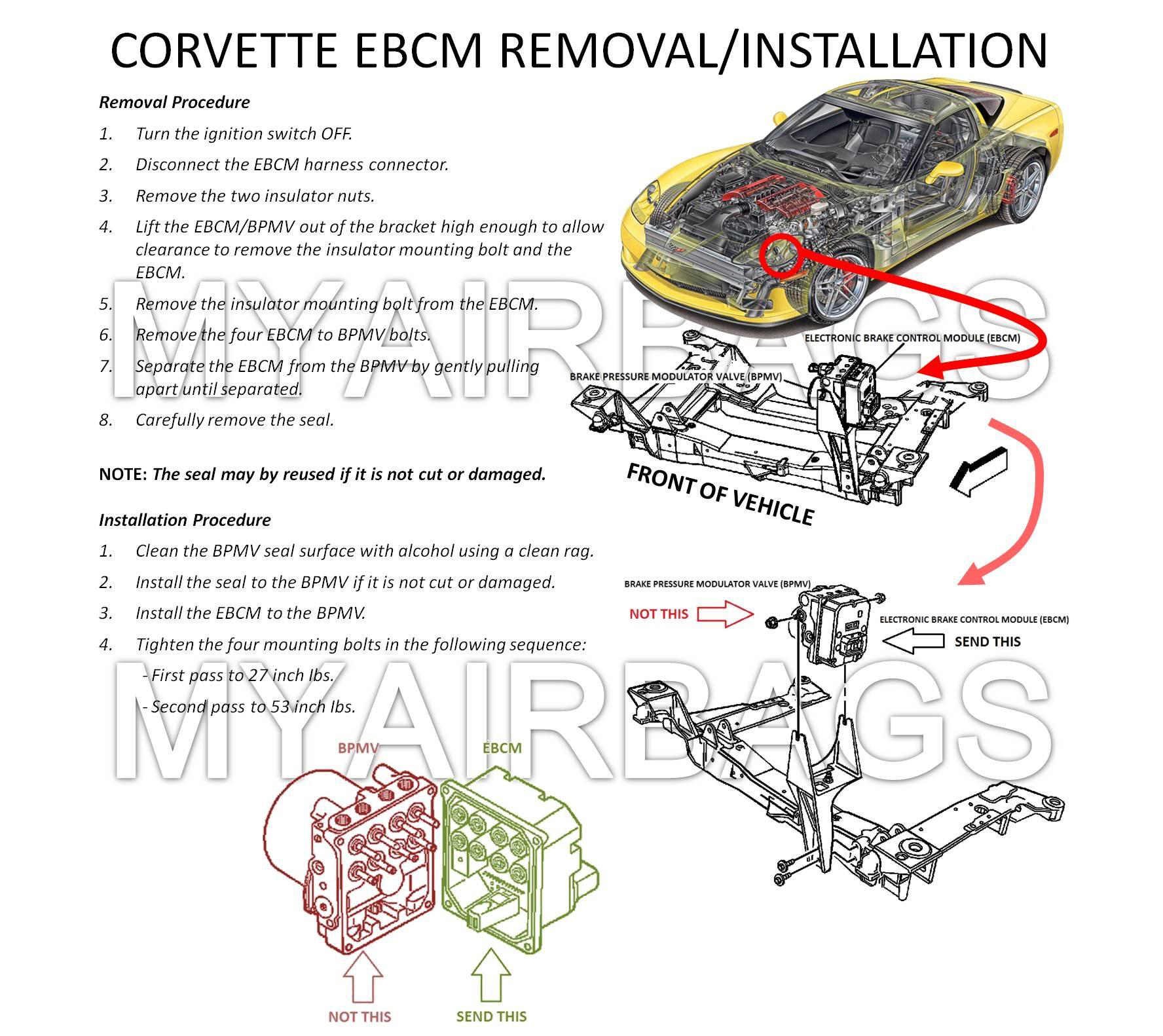 Code C1214? - Page 5 - CorvetteForum - Chevrolet Corvette Forum Discussion